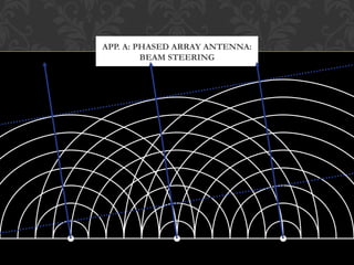 Antenna synthesis | PPT