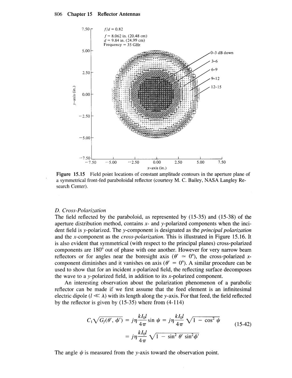 Antenna theory: analysis and design Antenna theory: analysis and design