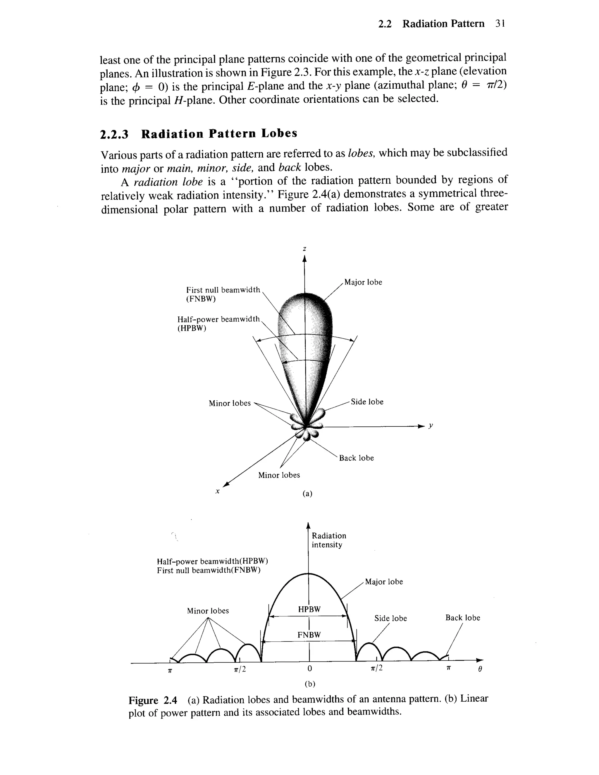 Antenna theory constantine a. balanis | PDF
