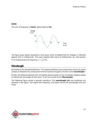 Antenna theory tutorial | PDF