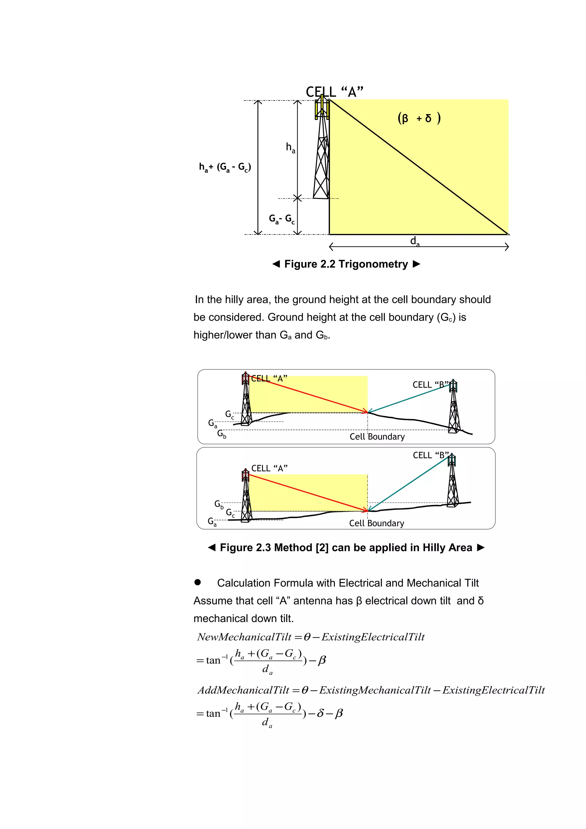 Antenna tilt calculation doc | DOC
