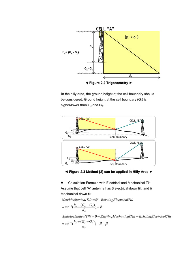 Antenna tilt calculation doc | PDF