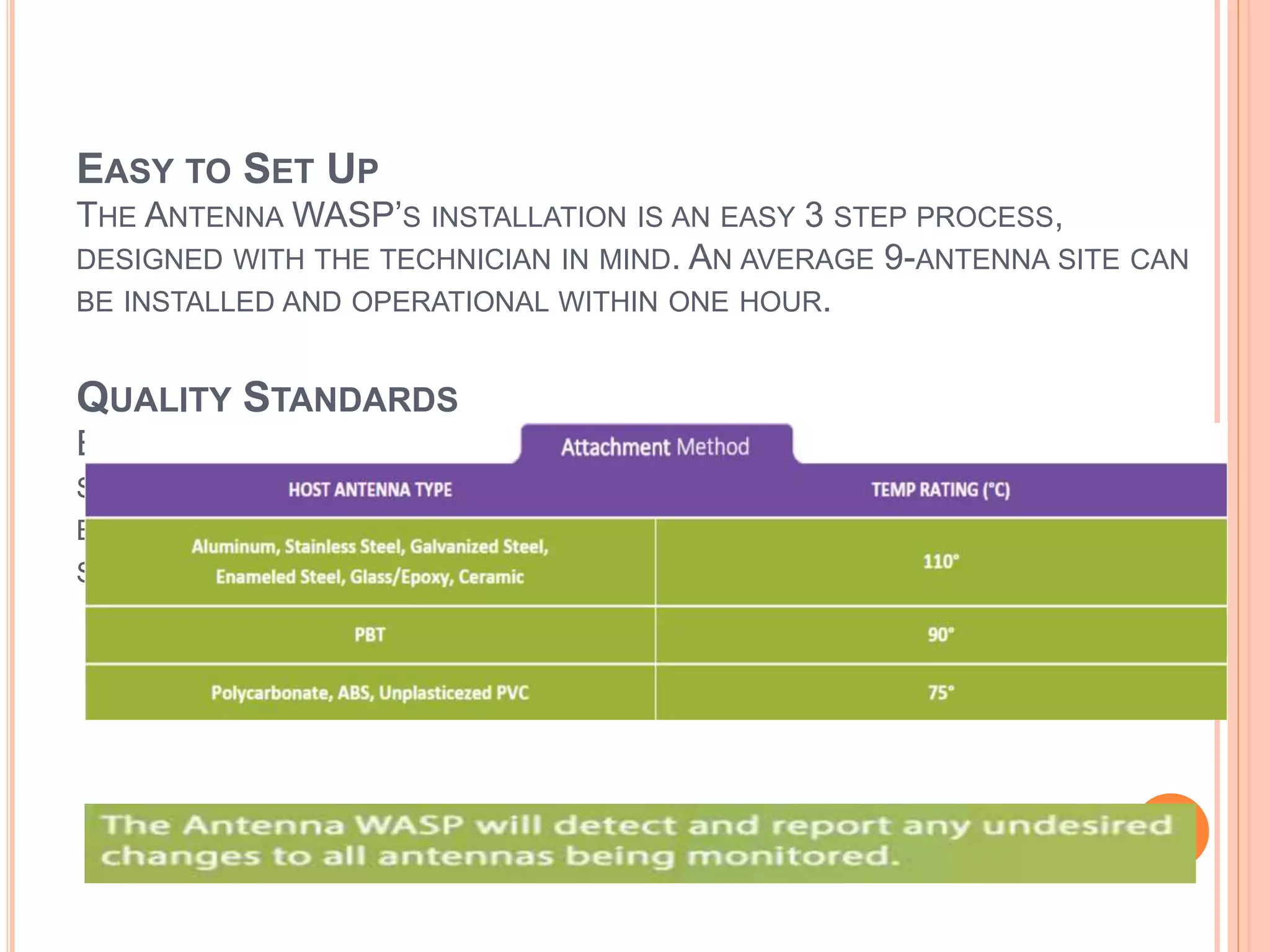 Antenna alignment tool | PPT