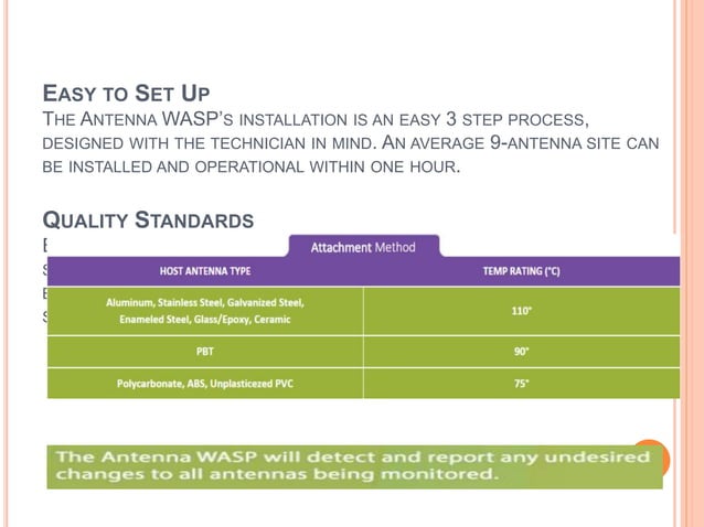 Antenna alignment tool | PPT