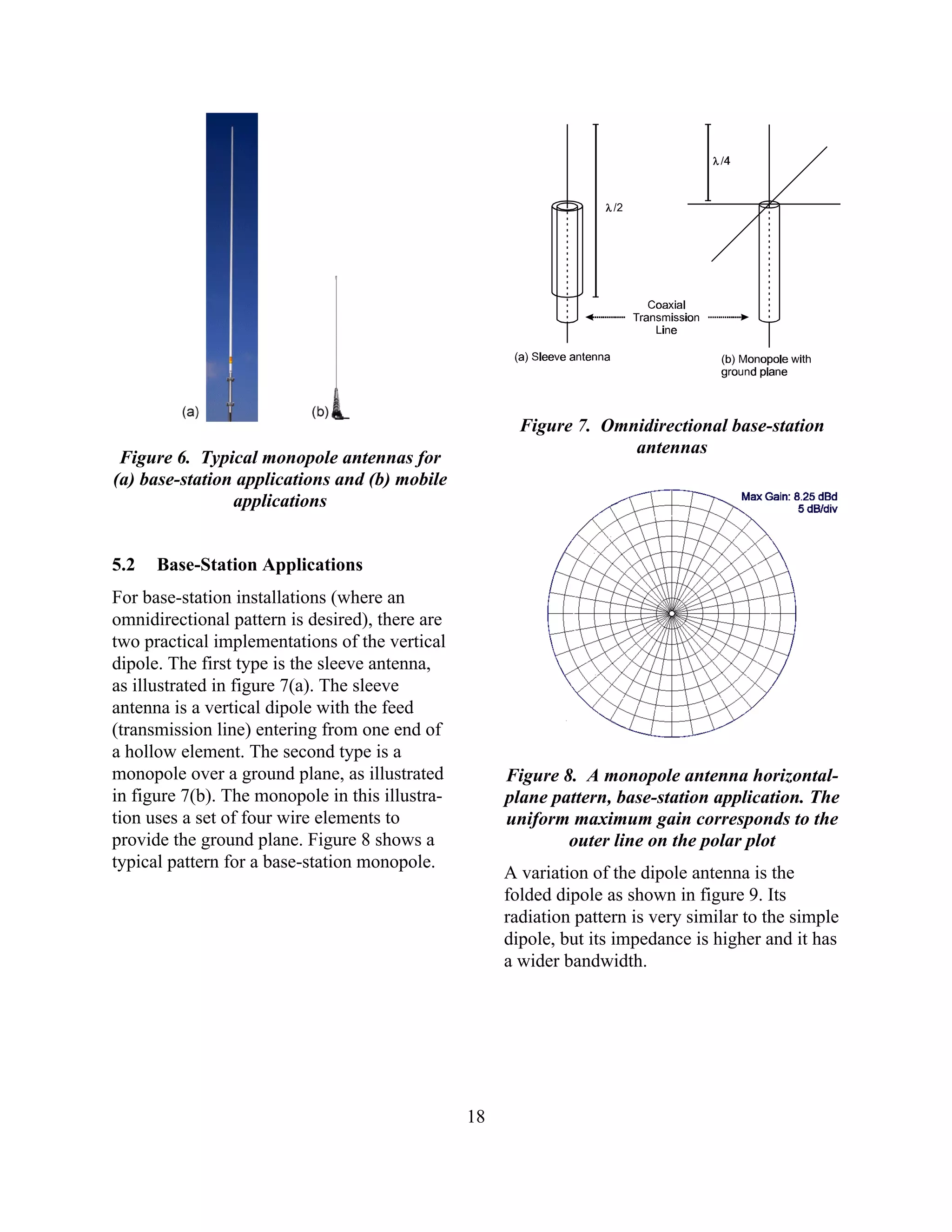 Antenna types | PDF