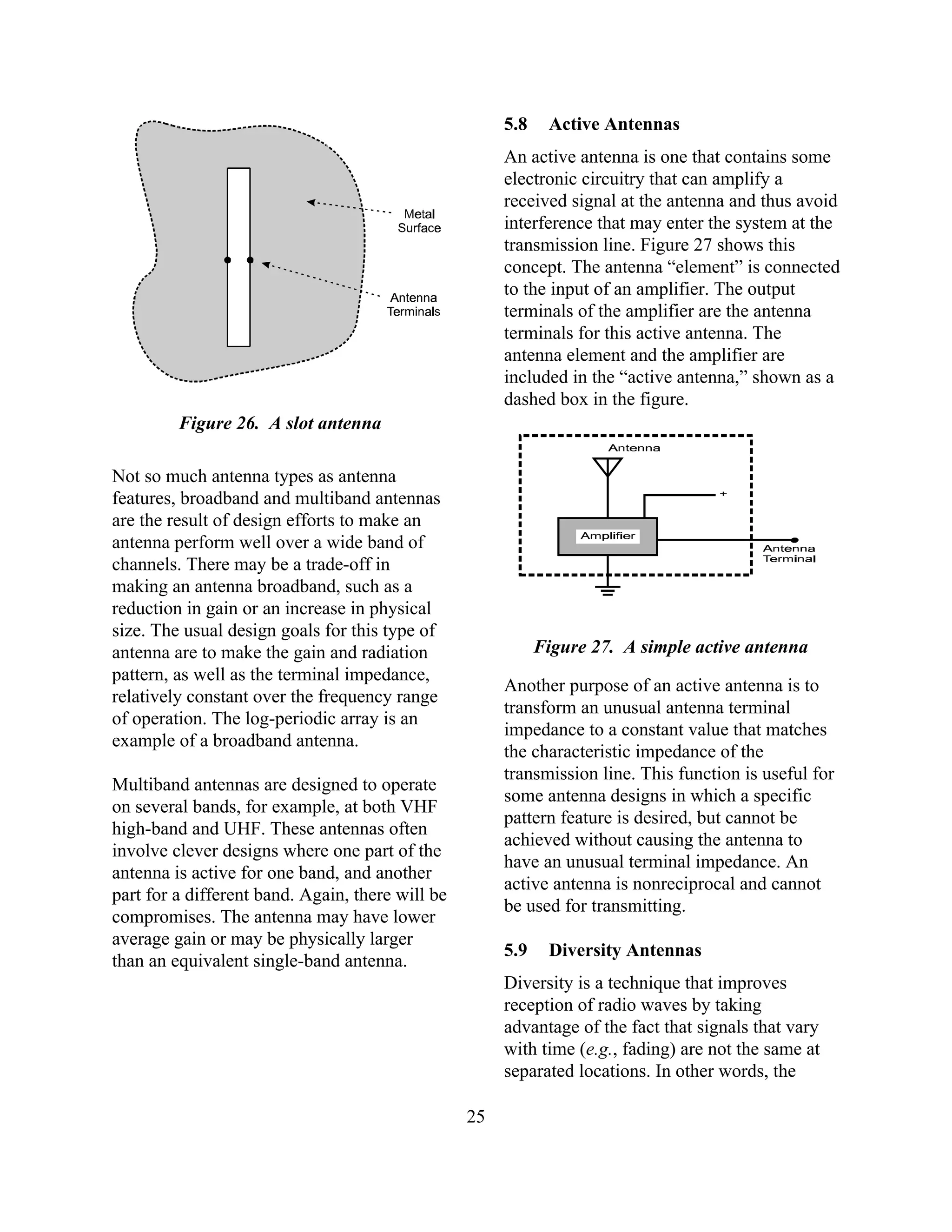 Antenna types | PDF