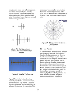 Antenna types | PDF