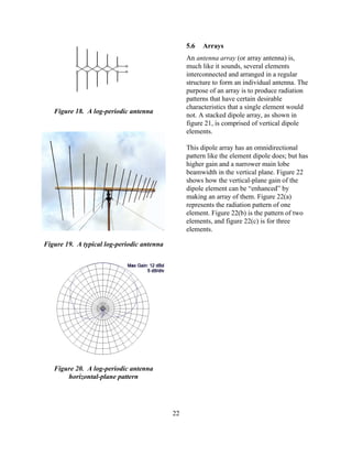 Antenna types | PDF