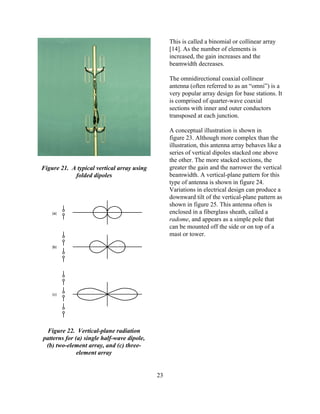 Antenna types | PDF