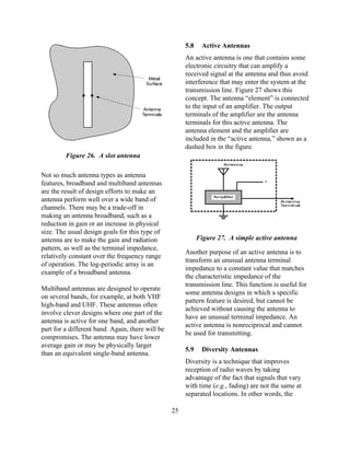 Antenna types | PDF