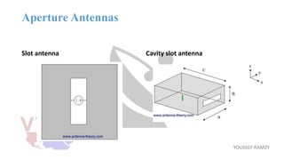 Antenna types | PPT