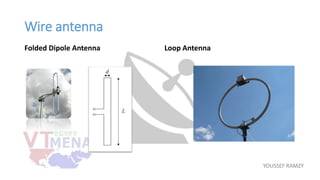 Antenna types | PPTX
