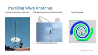 Antenna types | PPT
