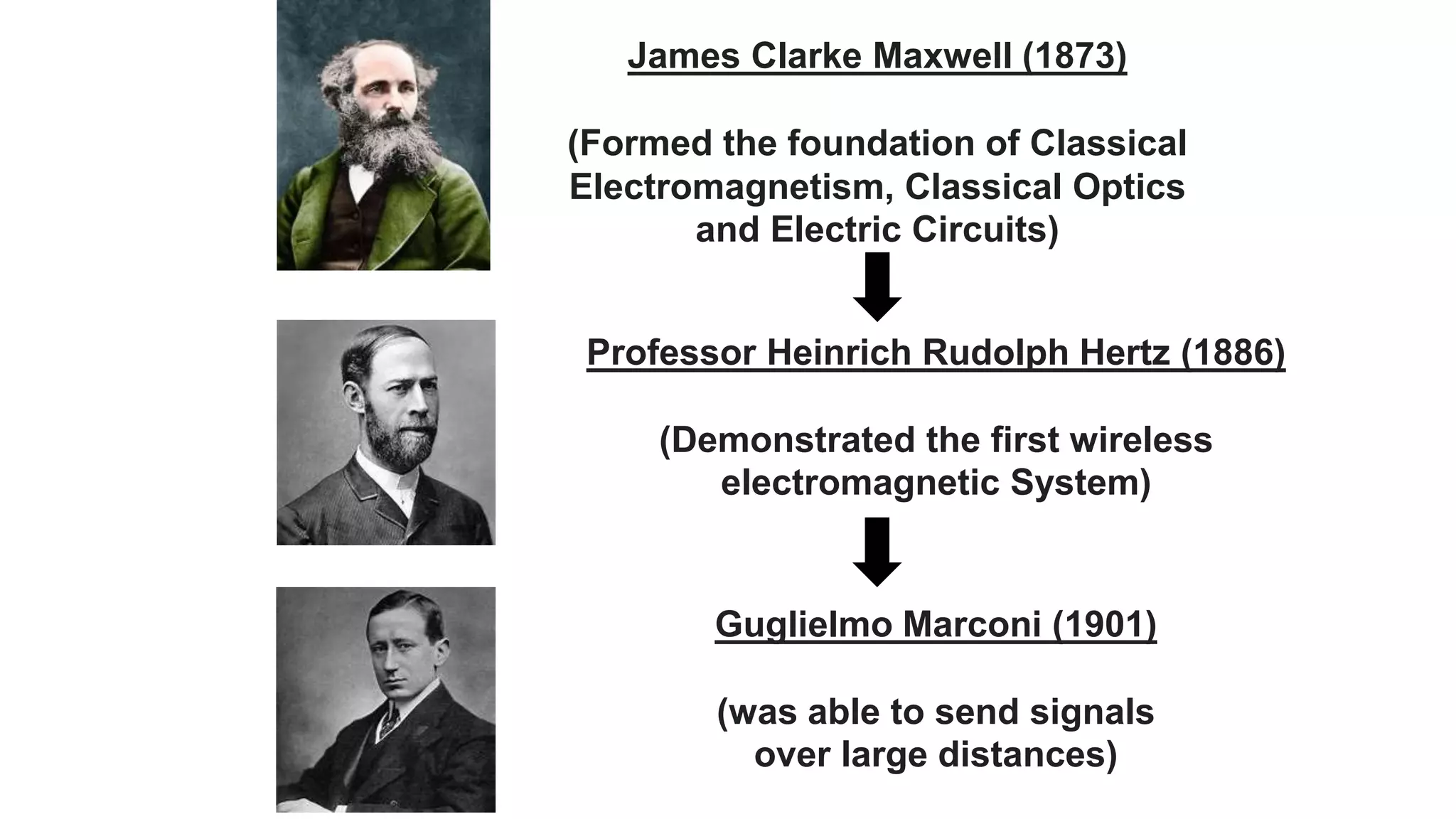 Antenna Types and their impact on the comn sys.pptx