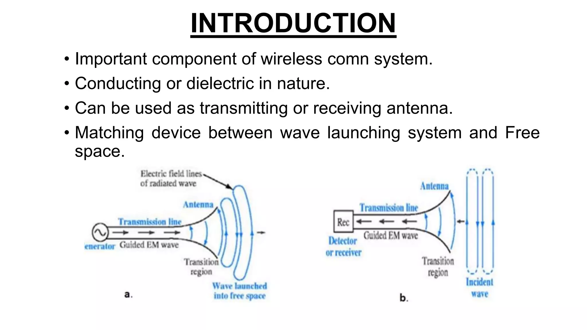 Antenna Types and their impact on the comn sys.pptx