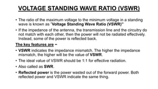 Antenna Types and their impact on the comn sys.pptx