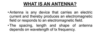 Antenna Types and their impact on the comn sys.pptx