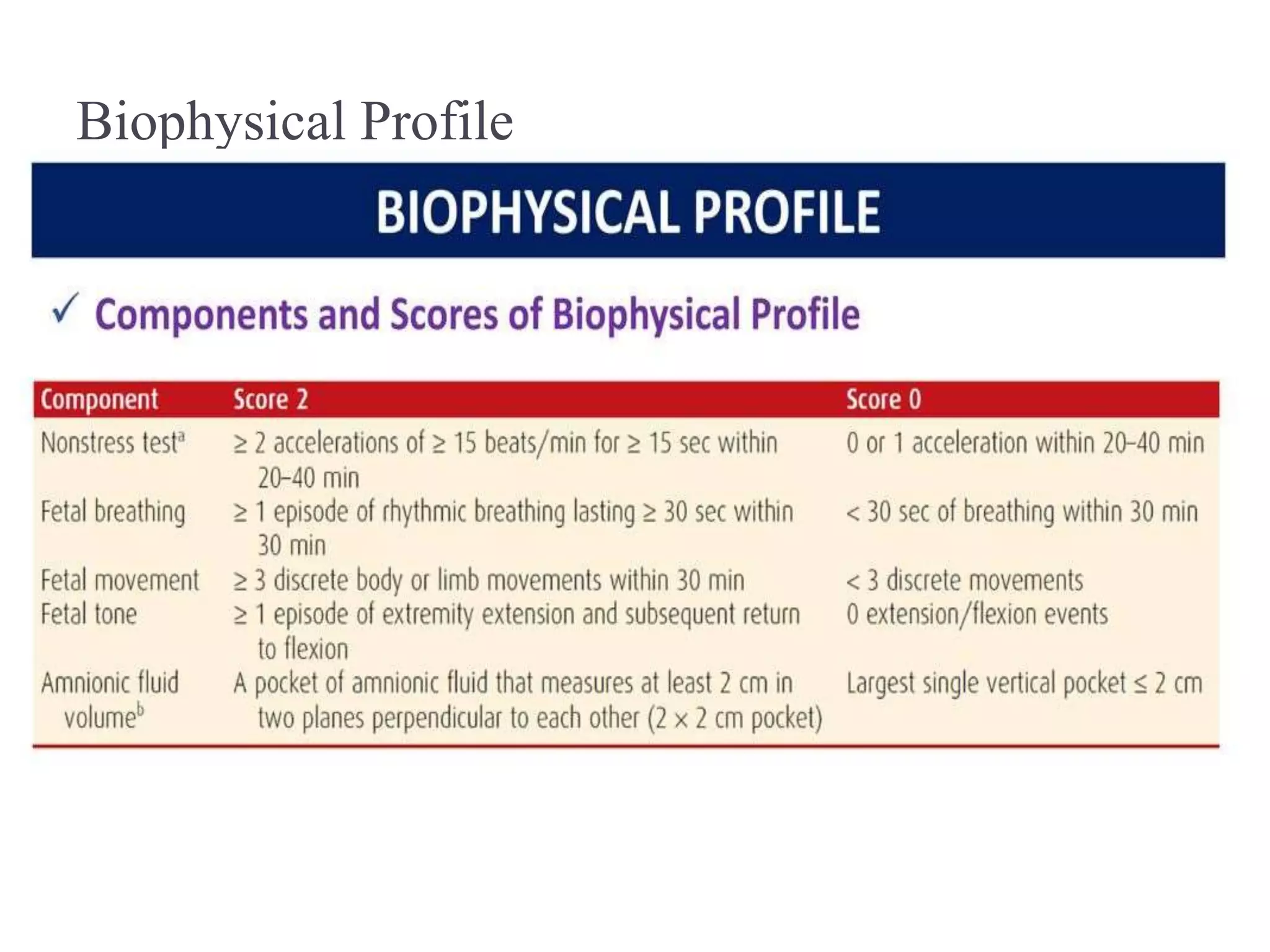 Antepartum fetal assessment | PPTX