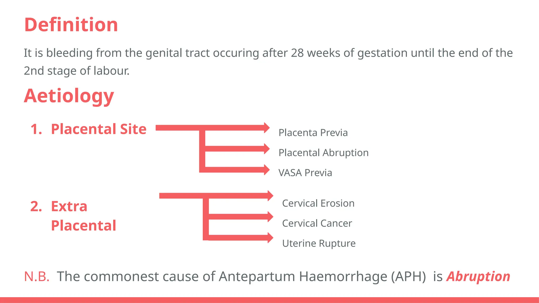 Antepartum Hemorrhage - Faculty of Nursing, Suez Canal University.pptx.pptx