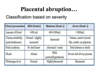 ANTEPARTUM HEMORRHAGE for health students.pptx