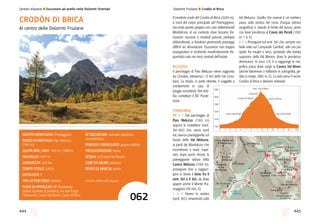 Escursioni ad anello nelle Dolomiti Orientali | PDF