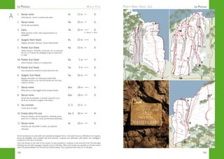 Rocca Pendice - ed. 2 | PPT