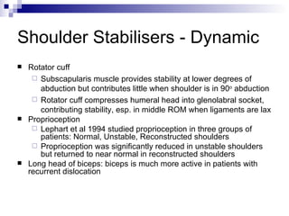 Anterior Glenohumeral Instability | PPT