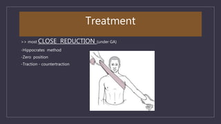 Anterior shoulder-dislocation | PPTX