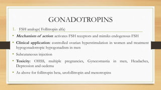 ANTERIOR AND POSTERIOR PITUITARY HORMONES.pptx