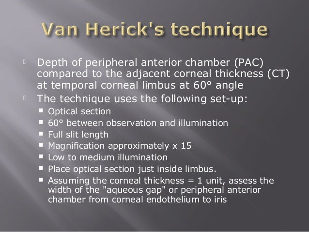 Common cases: Anterior Chamber and Iris