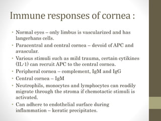 Anterior chamber associated immune deviation (acaid) | PPTX