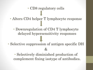 Anterior chamber associated immune deviation (acaid) | PPTX