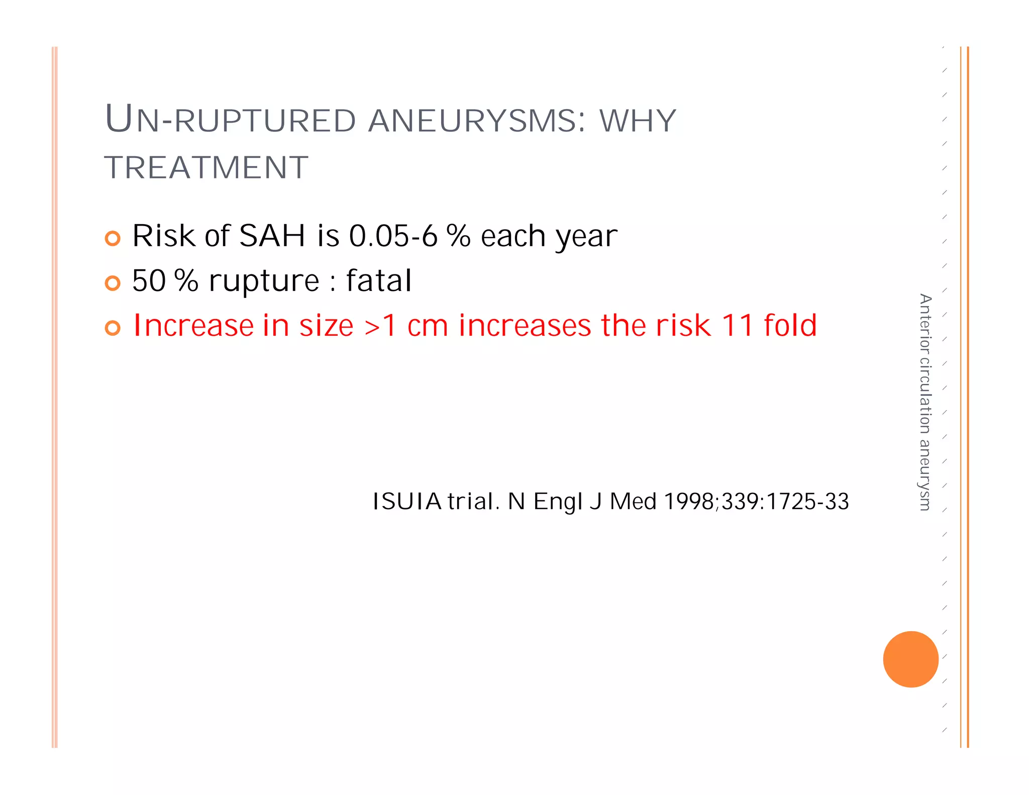 Anterior circulation aneurysms and surgical considerations 2011 | PDF