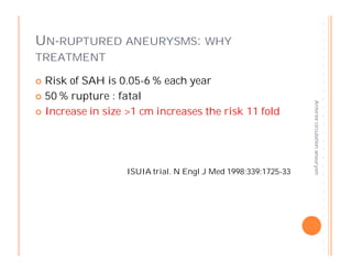 Anterior circulation aneurysms and surgical considerations 2011 | PDF
