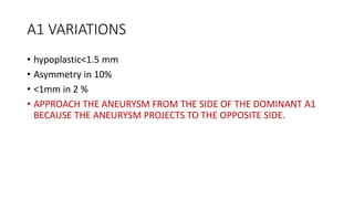 ANTERIOR COMMUNICATING ARTERY ANEURYSMS.pptx