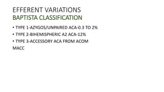 ANTERIOR COMMUNICATING ARTERY ANEURYSMS.pptx