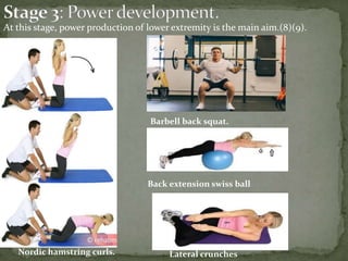 Anterior cruciate ligament reconstruction, rehabilitation, and.pptx