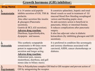 anteriorpituitaryhormoneanaloguesinhibitors-191026081020.pdf