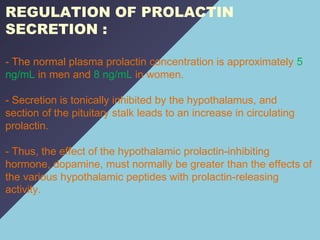 Anterior pituitary hormones converted | PPTX