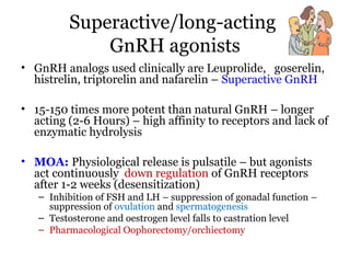 Anterior pituitary hormones - drdhriti | PPT