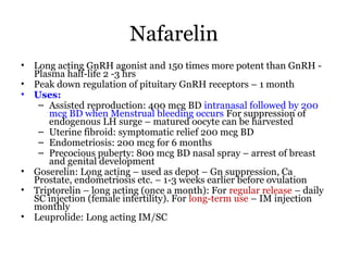 Anterior pituitary hormones - drdhriti | PPT