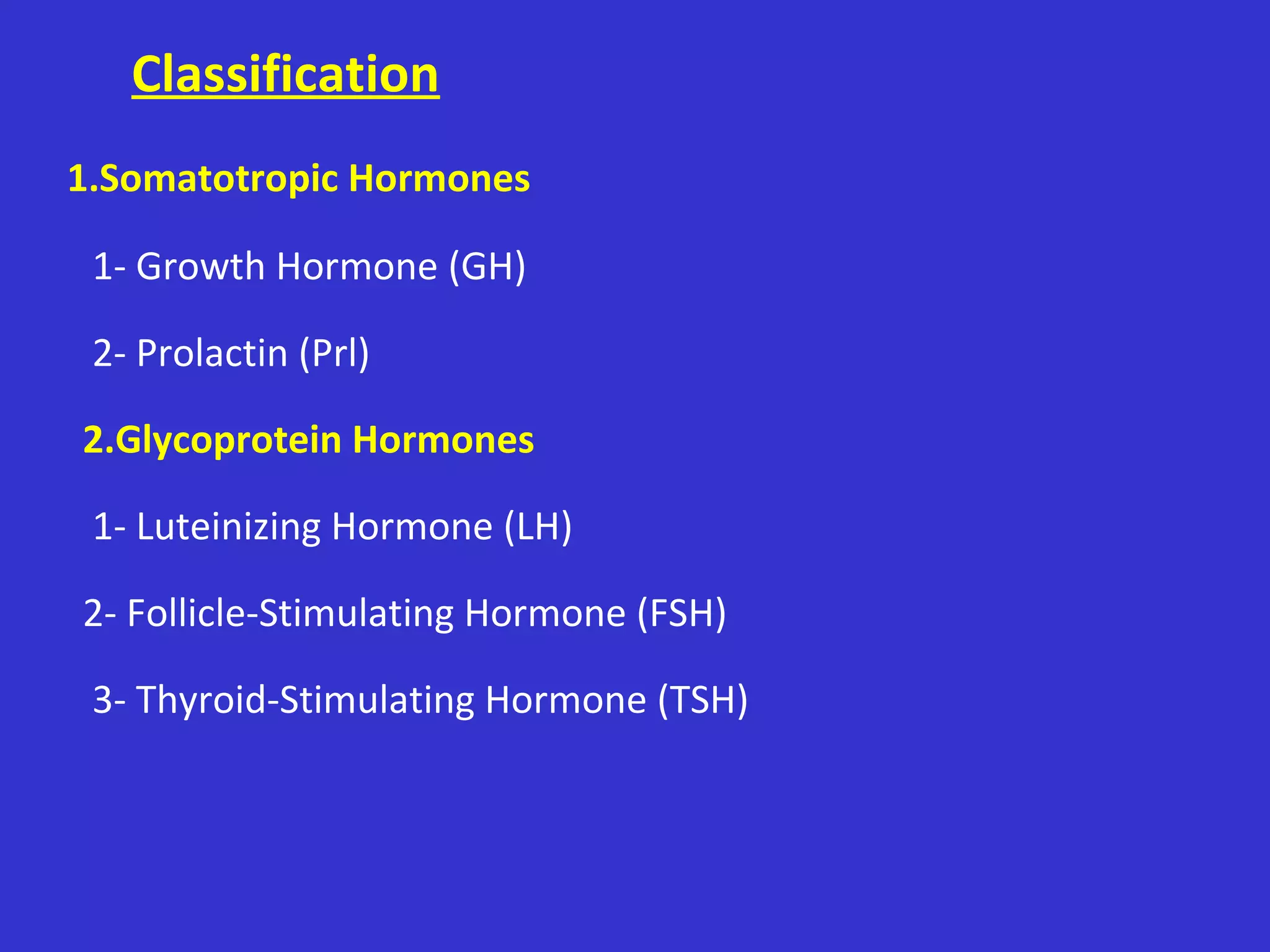 Anterior pituitary hormones | PPT