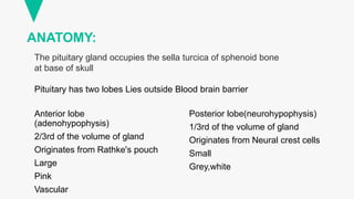 Anaesthesia for Anterior pituitary surgeries.pptx