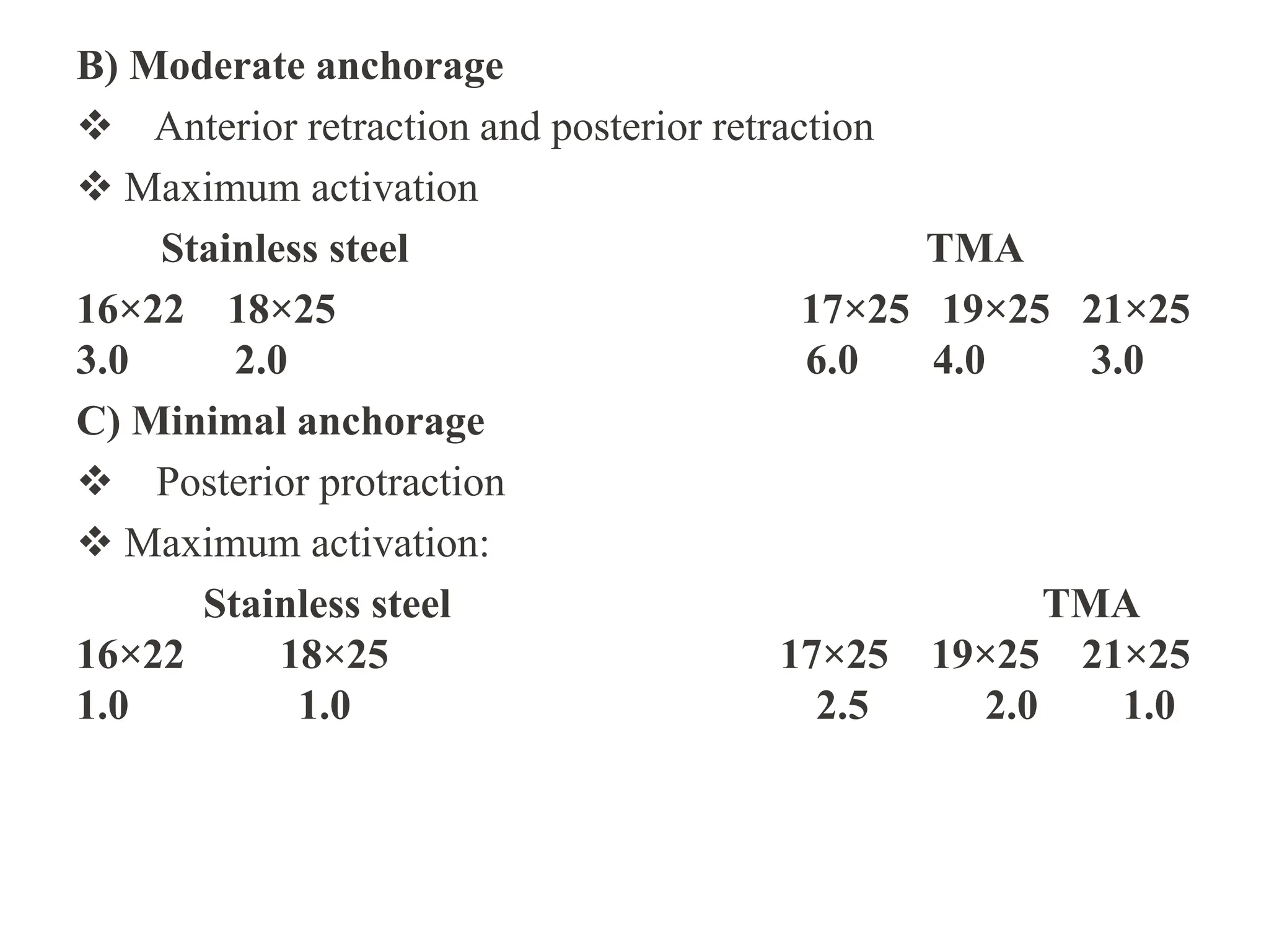 ANTERIOR RETRACTION MECHANICs in orthodonticsS 1.pptx