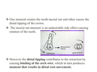 ANTERIOR RETRACTION MECHANICs in orthodonticsS 1.pptx