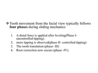 ANTERIOR RETRACTION MECHANICs in orthodonticsS 1.pptx