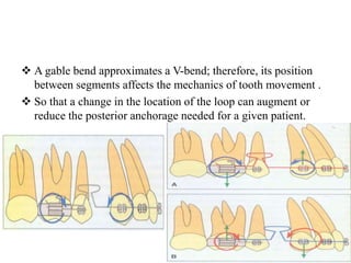 ANTERIOR RETRACTION MECHANICs in orthodonticsS 1.pptx