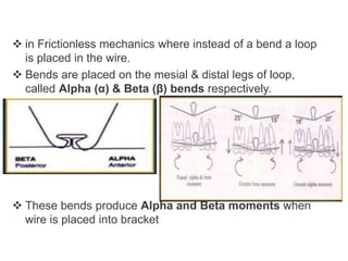 ANTERIOR RETRACTION MECHANICs in orthodonticsS 1.pptx