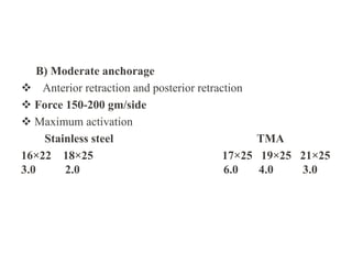 ANTERIOR RETRACTION MECHANICs in orthodonticsS 1.pptx