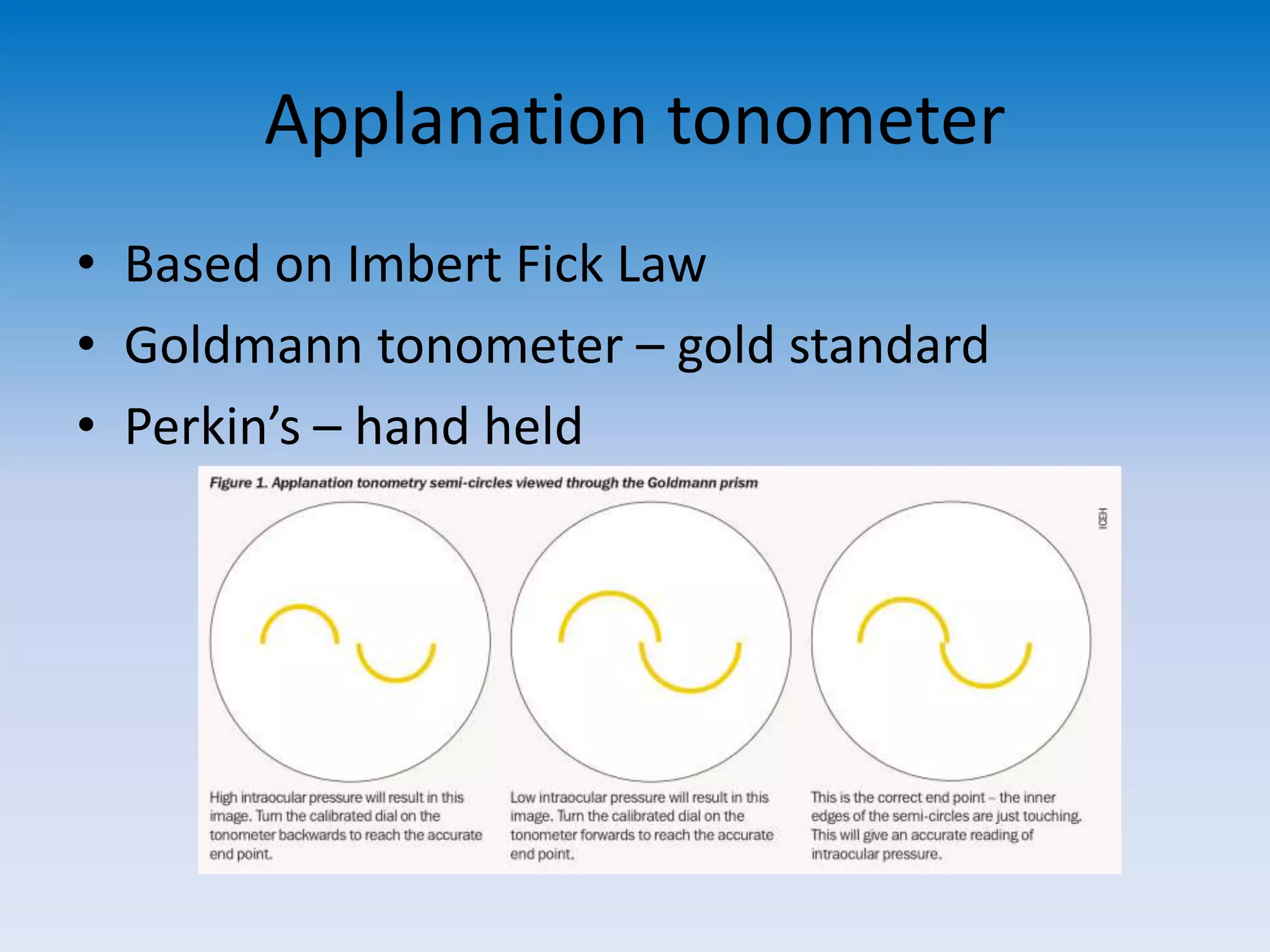 Anterior segment examination | PPTX